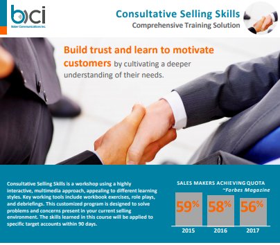 Download Consultative Selling Skills Training Information